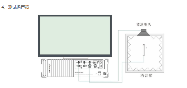 TS1905电声测试仪 阳光丽声